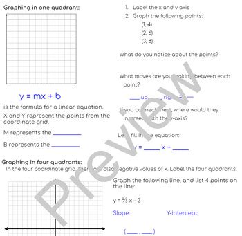 Graphing Linear Equations Practice By Interactive Math And Sci TPT