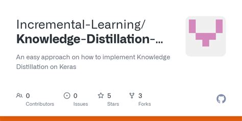 GitHub Incremental Learning Knowledge Distillation Keras An Easy Approach On How To