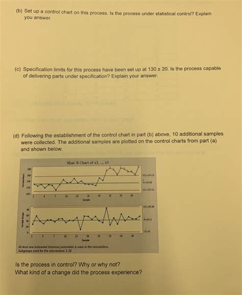 Solved B Set Up A Control Chart On This Process Is The Chegg