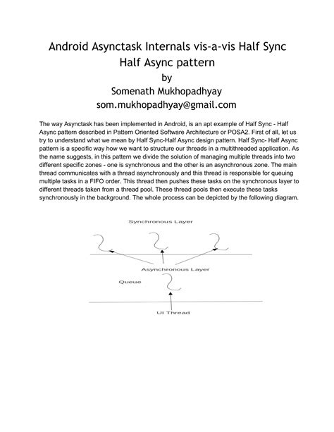 Android Asynctask Internals Vis A Vis Half Sync Half Async Design