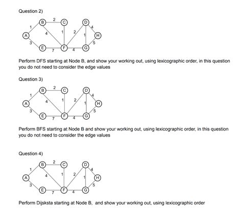 Solved Question 2 Perform Dfs Starting At Node B And Show