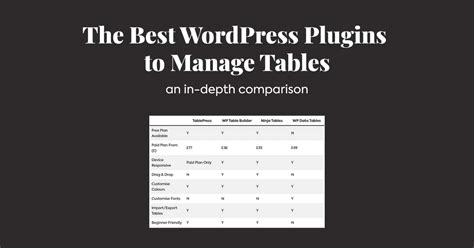 The Best Wordpress Plugins To Manage Tables Ballyhoo