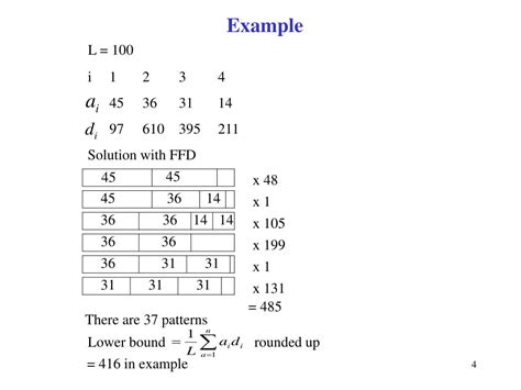 Ppt Column Generation For Solving Integer Programs With Numerous Variables Powerpoint