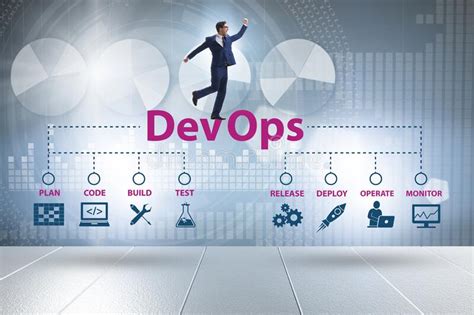 DevOps Software Development It Concept Stock Image Image Of Deploy Network 170489371