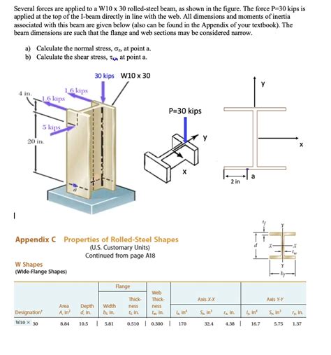 W10x30 Beam Dimensions In Mm The Best Picture Of Beam