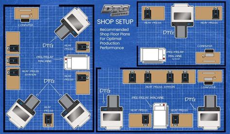 Workshop Layout Planner