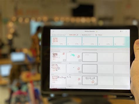 Top Five Free Educational Apps For Teachers In 2020 — Themerrillsedu