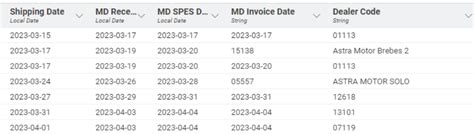 excel reader keep skipping empty cells knime analytics platform