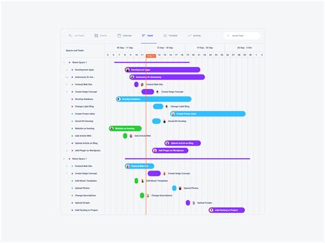 Task Dashboards Timeline By Live Spline One On Dribbble