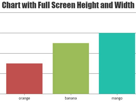 full screen width and height design talk