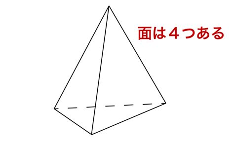 三角錐高さの求め方 三角錐の高さの求め方 公式 Tedqbm