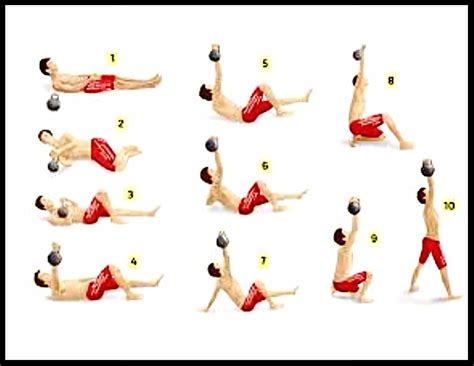 Exercise Of The Month Kettlebell Get Up Specialtyhealth Wellness