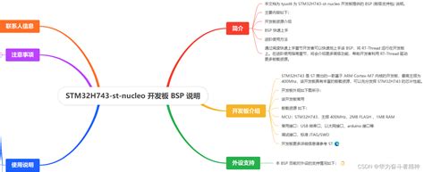 Rt Thread Stm32h743 St Nucleo开发板bsp说明 Csdn博客