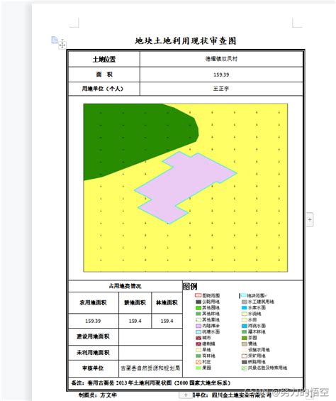 fme和python docx结合实现批量按指定位置插入图片、文本等信息 python在word指定位置插图片 csdn博客