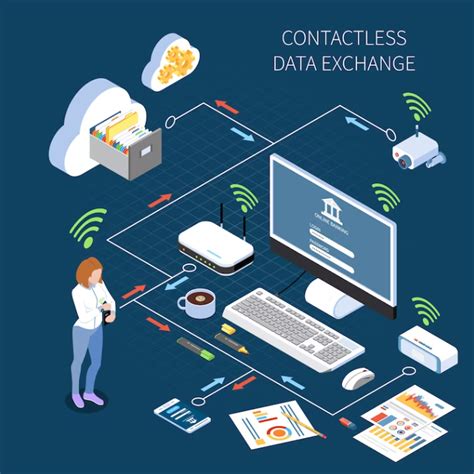 Remote Desktop Protocol Rdp Desis Id