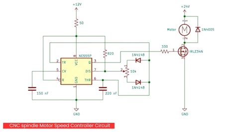 CNC Spindle Motor Speed Controller