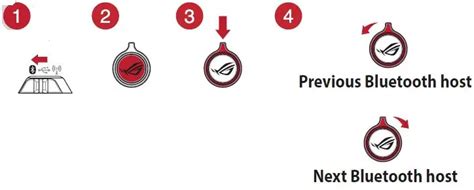 Asus Rog Azoth Wireless Gaming Keyboard User Guide