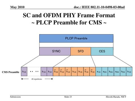 Ppt Complete Proposal For 802 11ad Powerpoint Presentation Free Download Id 682987