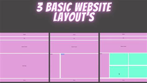 basic website layout using html and css how to create website layout