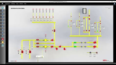 Adatech Linkedin‘de Scada Process Automation Rms