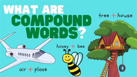 Compound Words 5th Grade Flashcard Wayground Formerly Quizizz