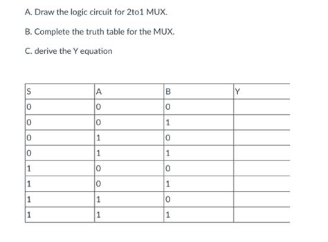 solved a draw the logic circuit for 2to1 mux b complete
