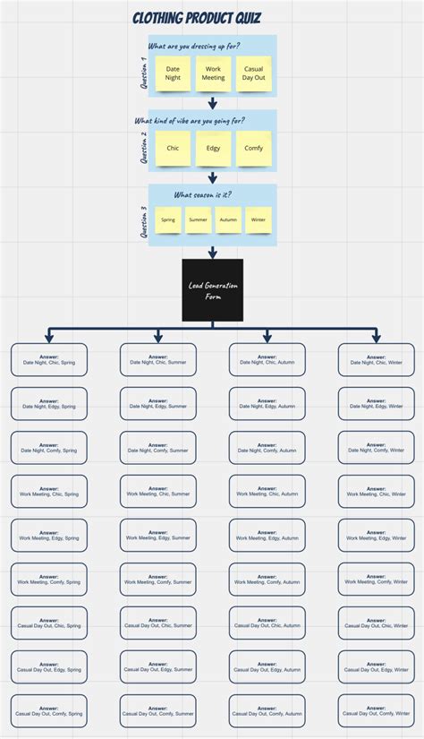 how make a quiz on shopify [step by step guide]