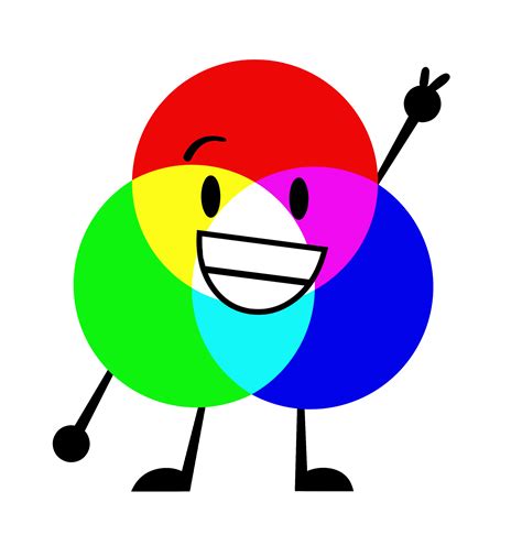 Discuss Everything About Object Shows Community Fandom