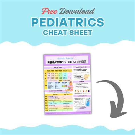 Pediatrics Cheat Sheet Beautifulnursing