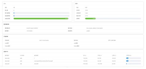 GitHub dhjz dmonitor 服务器监控程序 支持linuxwindow的监控包括CPU内存磁盘javanodejs等信息的监控和展示轻量版redis客户端