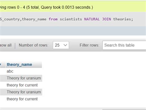 A Perfect Analysis Of Any Data Upwork