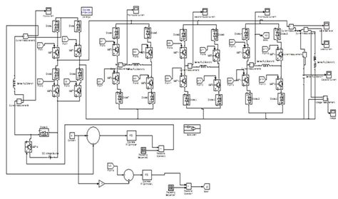 Matlabsimulink Model Of Seventeen Levels Csi Download Scientific Diagram
