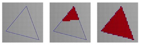 WebGPU Unleashed A Practical Tutorial