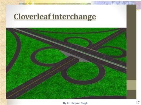 Intersection Designs Ppt Ppt