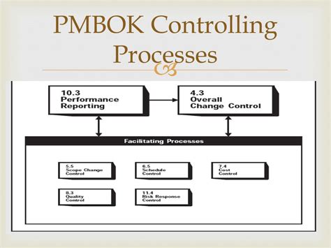 PPT PMBOK GUIDELINES PowerPoint Presentation Free Download ID 1584727