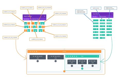 How To Keep Divi Columns In Mobile View Using CSS Kerjem Web Studio