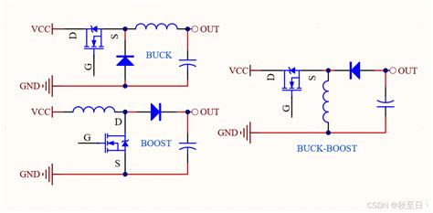 三种基本电源拓扑（buck、boost、buck Boost）的电感量计算boost电感计算 Csdn博客