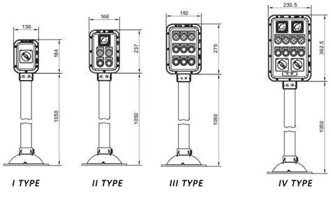 Dimensions And Specifications Of Explosion Proof Operation Column 2 Shenhai Explosion Proof