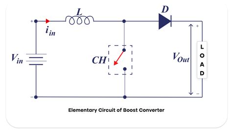 Boost Converter Features Applications Electrical Characteristics