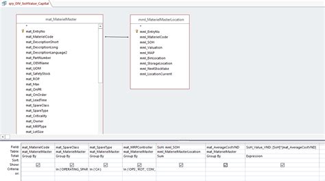 Sql Return The Summed Value Of An Expression Column Using Expression