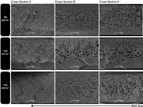 Sem Micrographs Of Foam Morphology Showing The Effect Of Injection