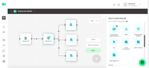 How To Run A Regression Model