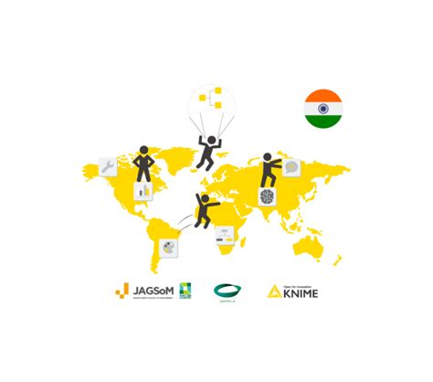 events knime