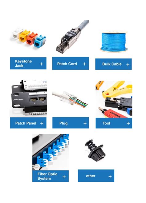 Rj45 Ethernet Cable Strain Relief Boot In Multicolor For O D 6 5mm Cables Buy Cat6 Utp Rj45