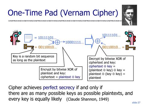 Cryptographic Hash Functions Ppt Download