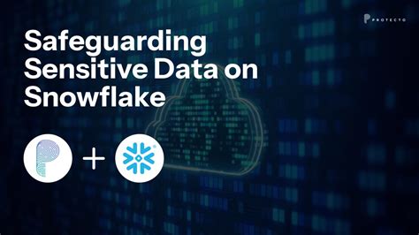 Protecto On Linkedin Snowflake Datasecurity Snowflake Protecto Ai Data
