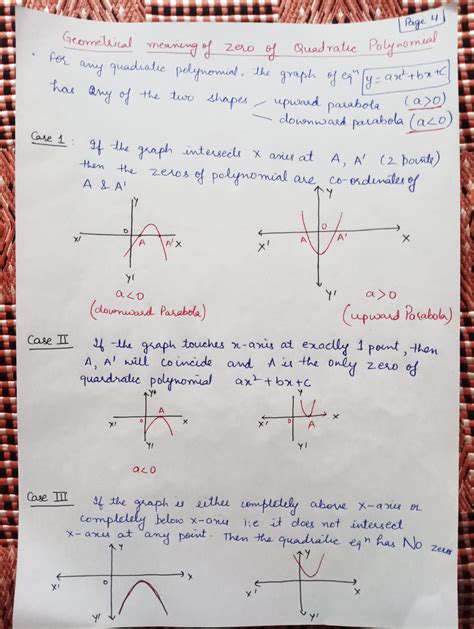 Polynomials All Formulas Class 10
