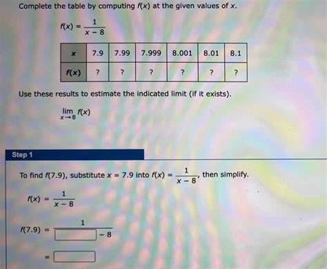Solved Complete The Table By Computing Fx At The Given
