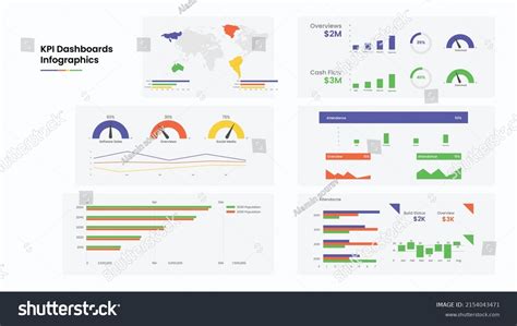 Kpi Dashboard Infographics Business Development Stock Vector Royalty Free