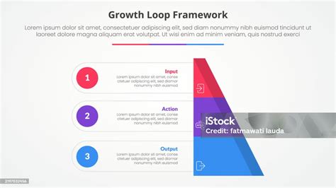 성장 루프 프레임워크 평면 스타일의 3점 목록이 있는 원형 포인트가 있는 하프 슬라이스 피라미드가 있는 슬라이드 프레젠테이션을 위한 인포그래픽 개념 개념에 대한 스톡 벡터